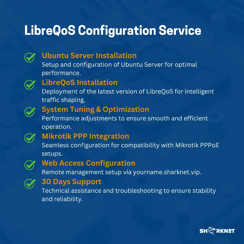 LibreQoS Configuration Service | Sharknet ICT